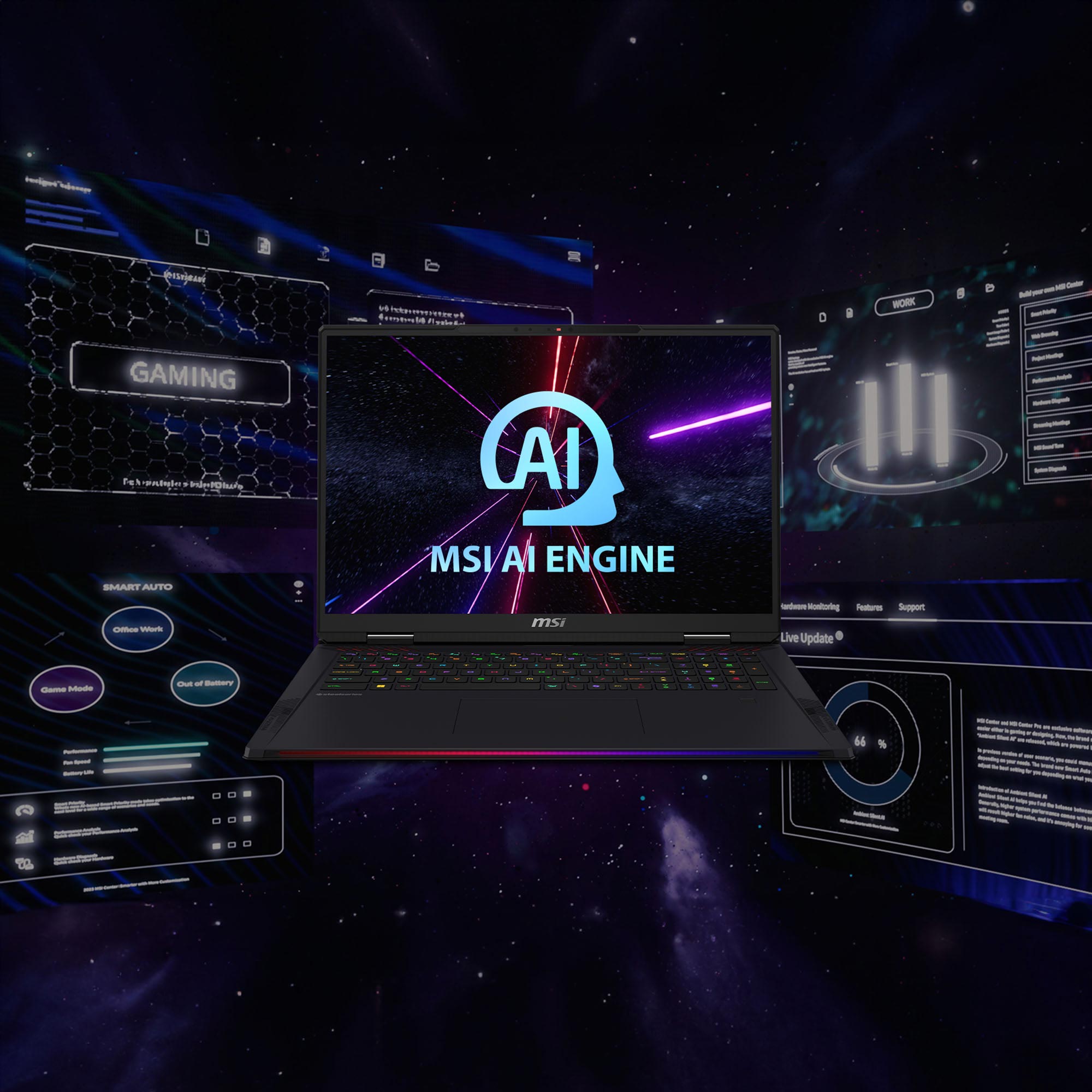 MSI - 18.0" GeForce RTX 4090 Laptop GPU - AMD Ryzen 9 7945HX3D - 32GB Memory - 1 TB PCIe SSD ...